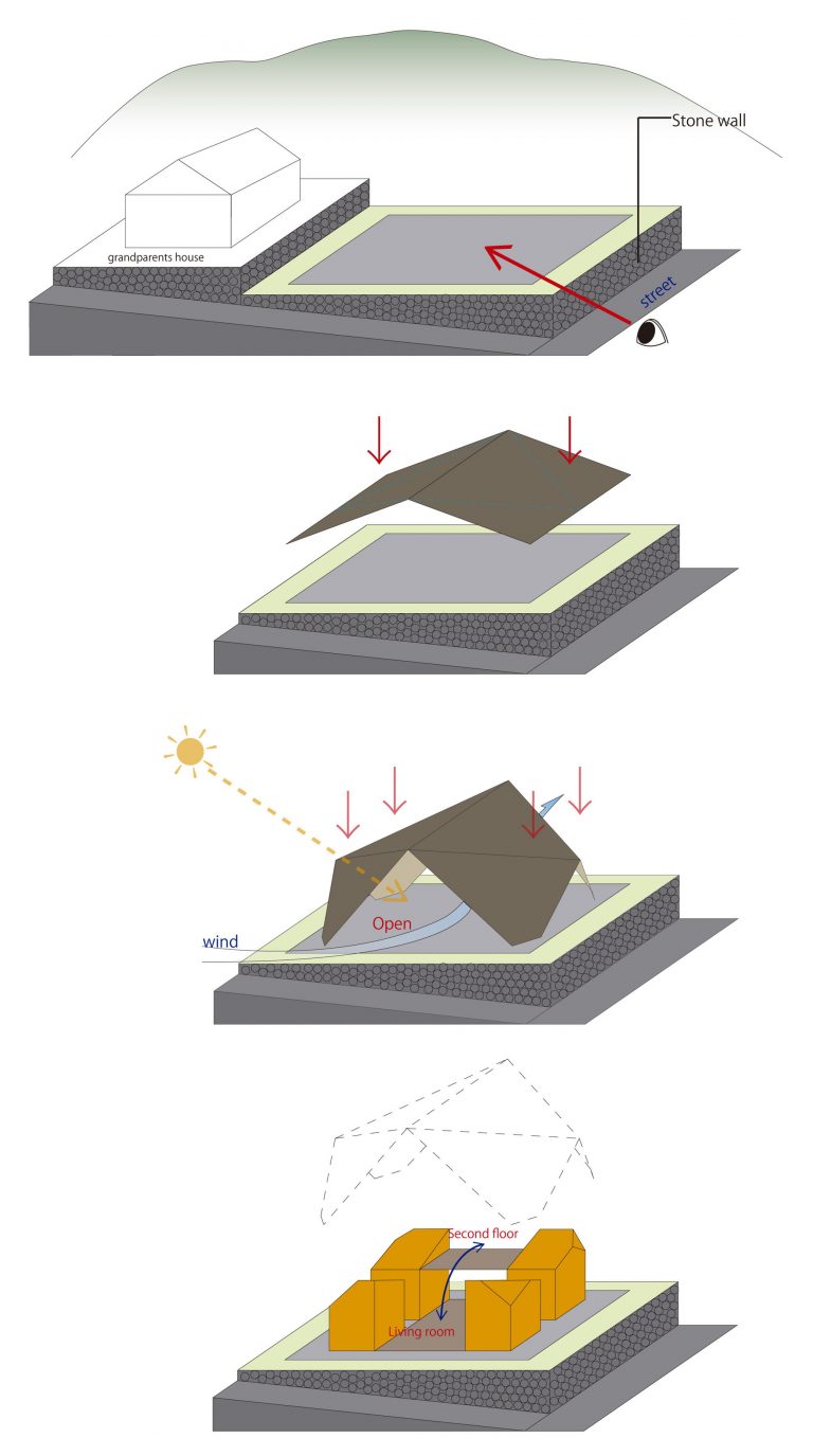 Origami House | Home with an Origami-Like Roof | Wowow Home Magazine