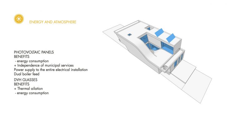 memo-house-by-bam-arquitectura-29 | Wowow Home Magazine