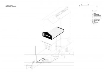 UV House by OASI architects | Wowow Home Magazine