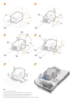 AB Studio Cabin by Copeland Associates Architects | Wowow Home Magazine