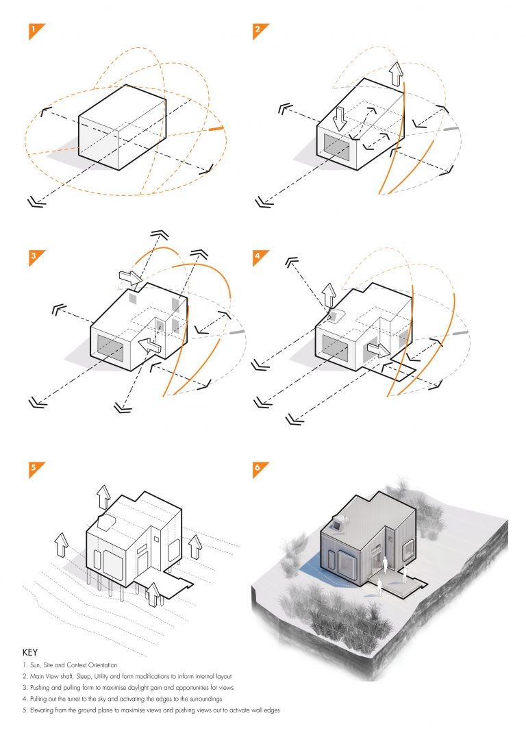 AB Studio Cabin by Copeland Associates Architects | Wowow Home Magazine