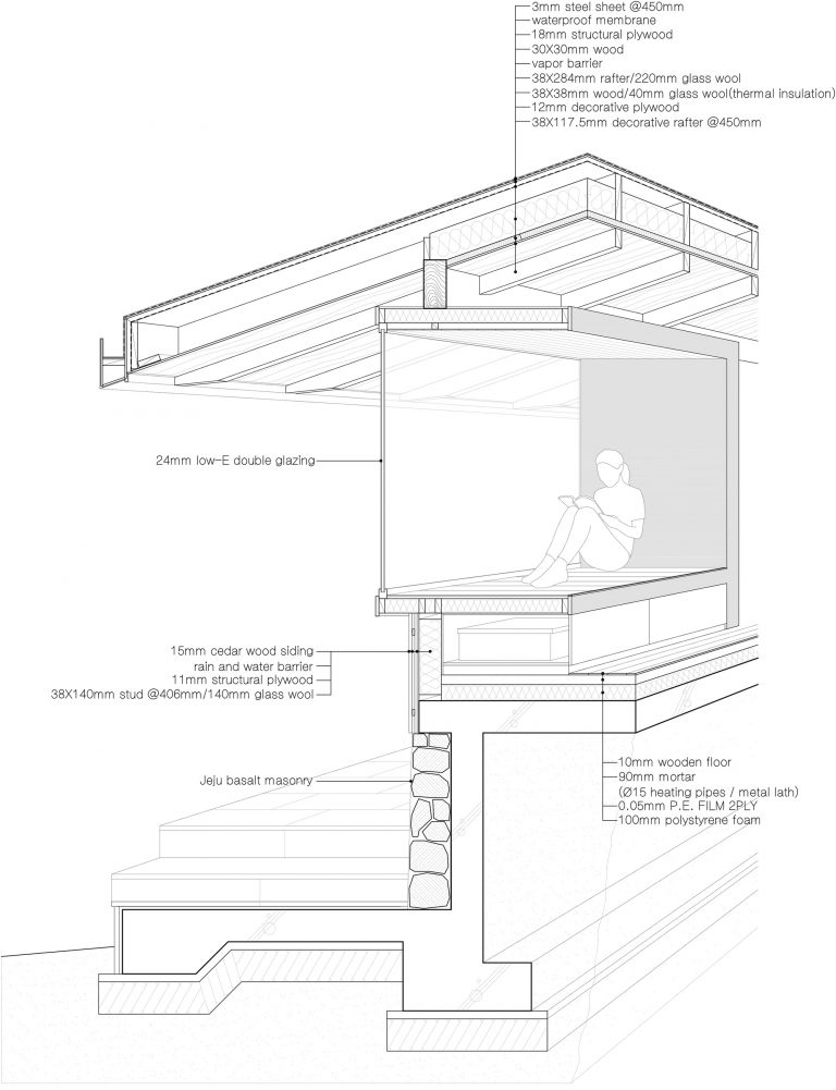tosan-ri-guest-house-by-guga-urban-architecture-1 | Wowow Home Magazine